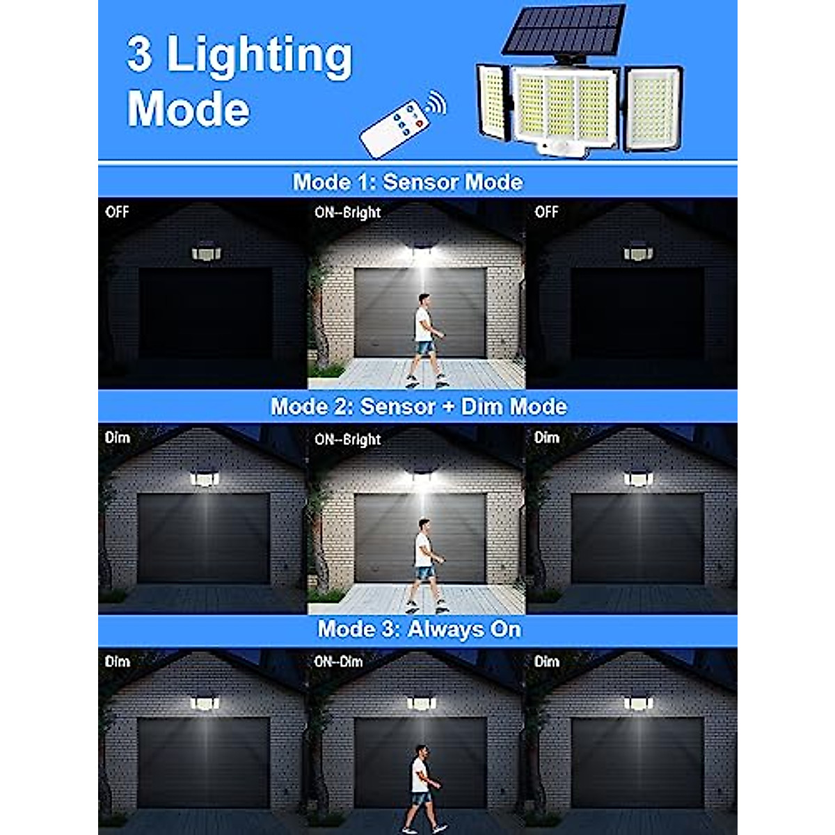 YOYONACY Solar Outdoor Lights, 2500LM 348 LED Motion Sensor Outdoor Lights with Remote, Bright 3 Heads Solar Powered Flood Lights, IP65 Waterproof Security Detection Lights for Outside, Yard, Patio