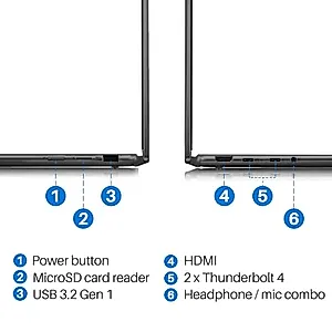 Lenovo 2023 Newest Yoga 7i 2-in-1 Laptop 14" 2.2K Touchscreen,13th Gen Intel 10-Core i7-1355U, Iris Xe Graphics, 16GB LPDDR5 RAM | 512GB SSD, WI-FI 6E,Thunderbolt 4,HD Webcame,Windows 11 H,Storm Grey