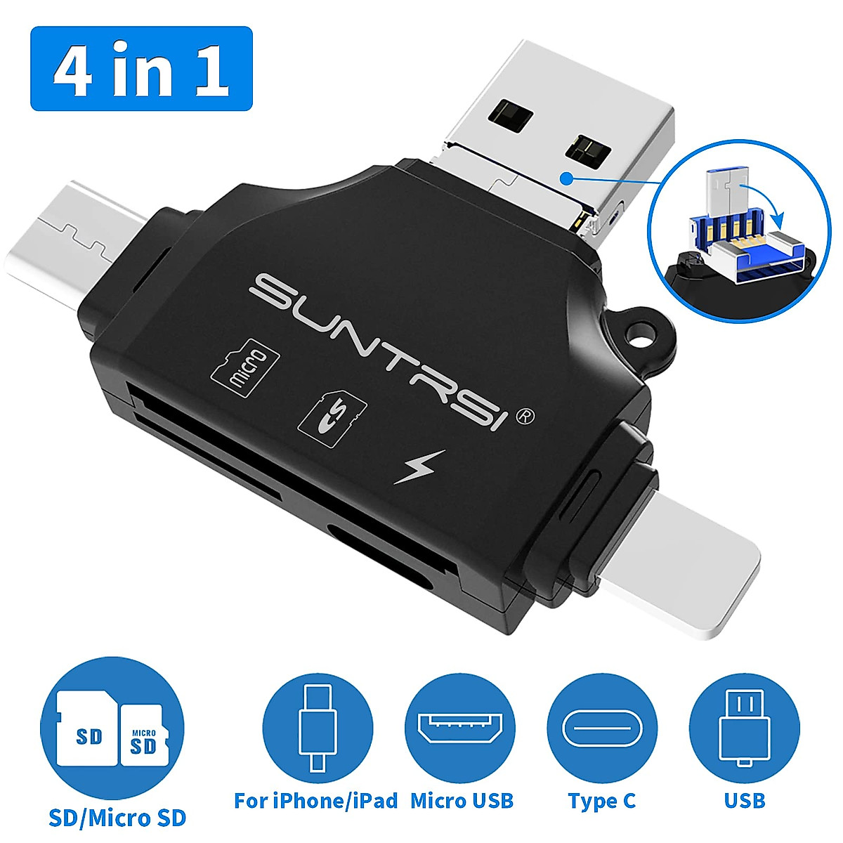 4 in 1 SD Card Reader for iPhone ipad Android Mac PC Camera,Micro SD Card Reader SD Card Adapter Portable Memory Card Reader Trail Camera Viewer Compatible for SD and TF Card