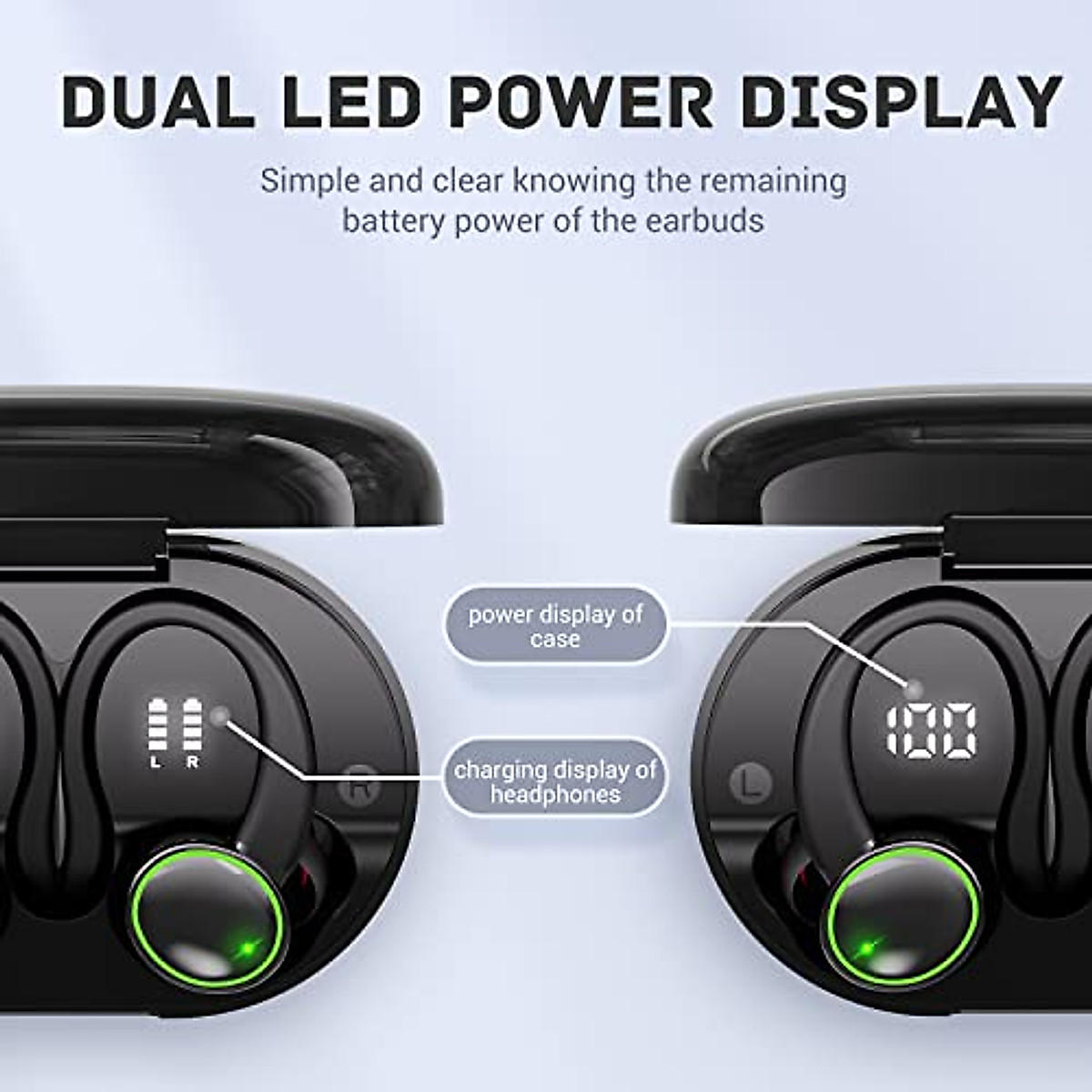 for Motorola Razr (2019) Wireless Earbuds Bluetooth Headphones 48hrs Play Back Sport Earphones with LED Display Over-Ear Buds with Earhooks Built-in Mic - Black