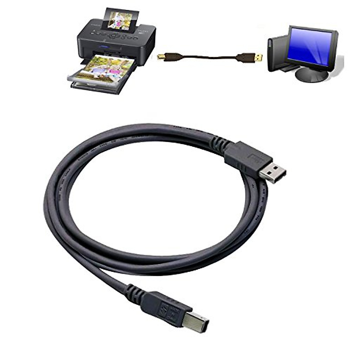 HeroFiber Canon SELPHY CP1300 Wireless Compact Photo Printer (White) + Canon KP-108IN Color Ink Paper Set (Produces up to 108 of 4 x 6 Prints) + USB Printer Cable Ultra Gentle Cleaning Cloth