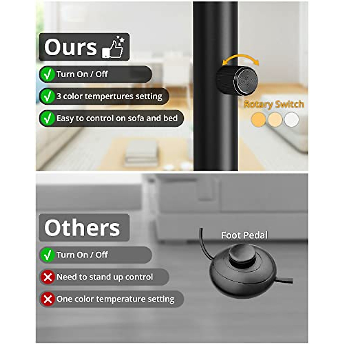 Floor Lamp for Living Room，Modern Lamp with Rotary Switch, Adjustable Tall Standing Reading Lamp with Hanging Linen Shade for Bedroom, Office, Black（3 Color Temperatures Bulb Included ）