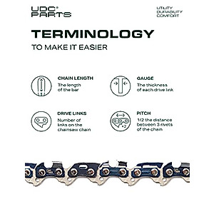 UDC Parts 18-Inch Chainsaw Chain / 3 Pack / S62 / .050 Gauge 3/8" LP pitch 62 Drive Links/Fits Husqvarna Echo Poulan Kobalt Craftsman and more