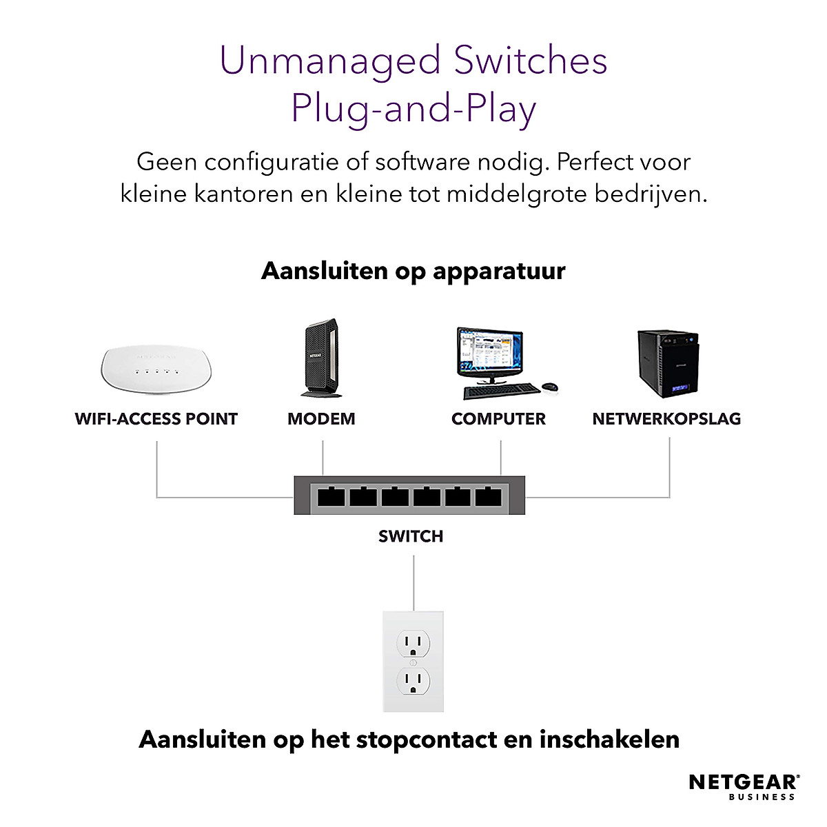 Netgear ProSafe Ethernet Switch (GS116)
