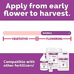 Signal Terpene Enhancer Plant Nutrient and Supplement, Flower Hardener and Increases Flavor by TPS Nutrients, 1 Quart (32 oz)