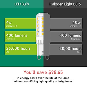 Maelsrlg G9 LED Bulb Dimmable, 40 Watt Equivalent, Warm White 3000K, T4 4W 400lm, G9 Bi-Pin Base Light Bulbs for Chandelier, Vanity, 10-Pack