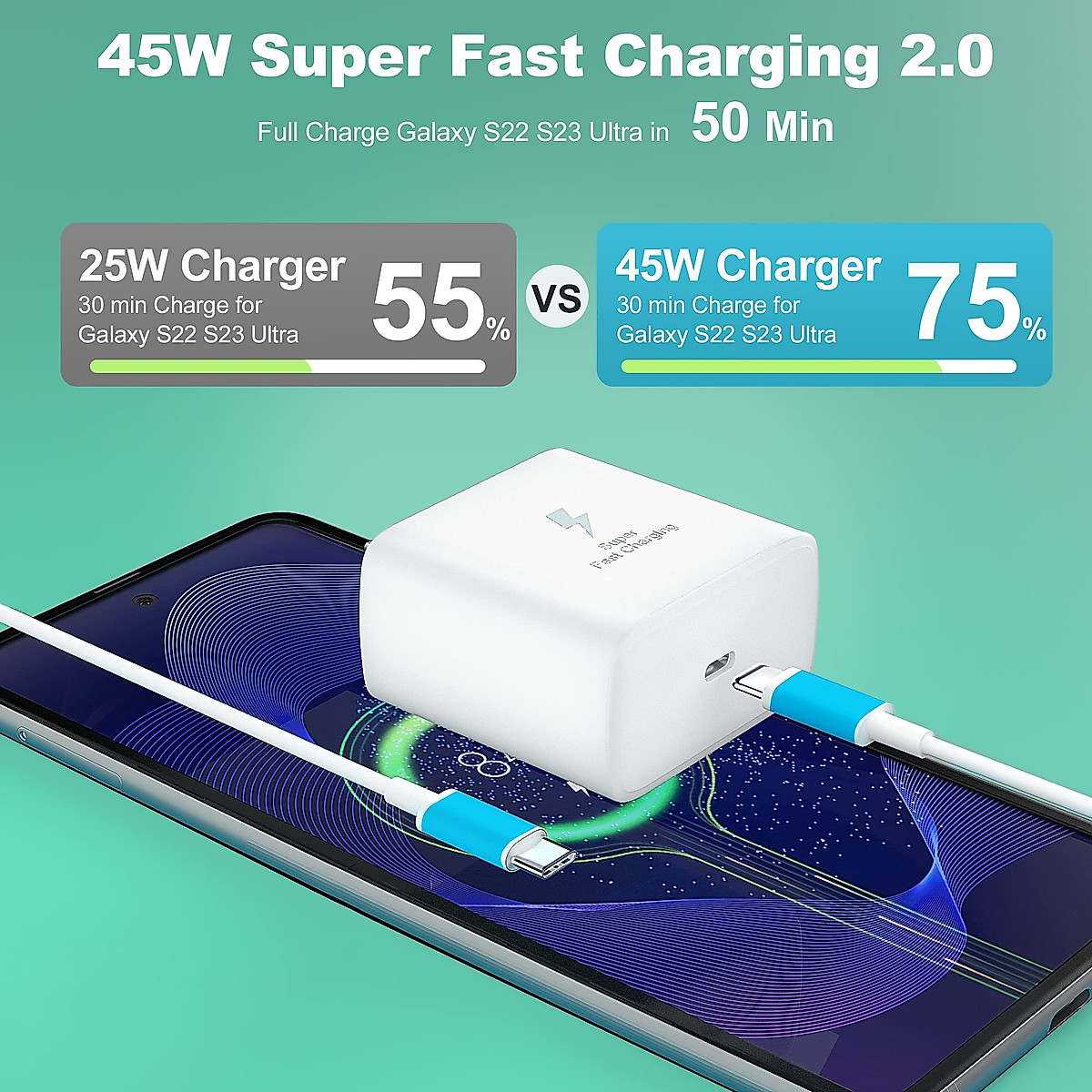 45W USB C Super Fast Charger for Samsung Galaxy S23 Ultra/S23/S23+/S22/S22 Ultra/S22+/Note 10/Note 20/S20/S21/S10, Galaxy Tab S7/S8,i Phone 15 Charger, PPS Wall Charger with 6FT Type C Cable