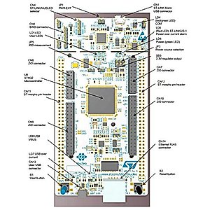 ZHANGYUNS Consumer Electronics NUCLEO-F767ZI, STM32 Nucleo-144 Development Board Consumer Electronics