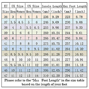 Mens Mountain Bike Cycling Shoes Women, MTB Bicycle Shoes Compatible with Shimano SPD Black Size US8