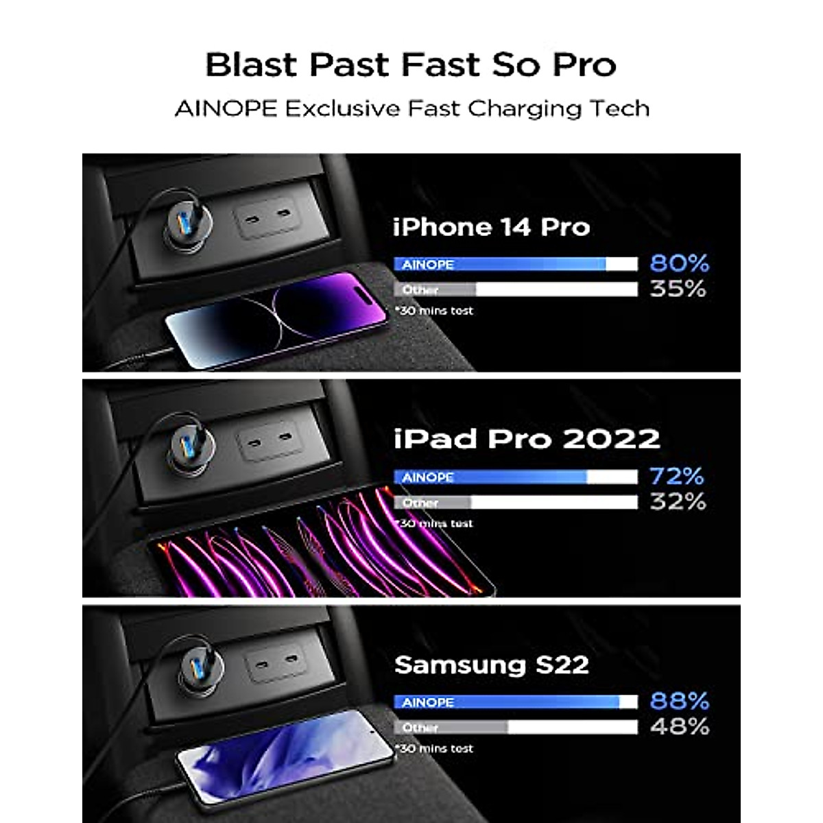 USB C Car Charger 54W iPhone Car Charger Adapter [Mini&Metal] AINOPE USB Car Charger Fast Charge PD36W&QC3.0 Car Phone Charger Fast Charging for iPhone 14 Pro Max Plus 13 12 Samsung S23/22/21 Pixel