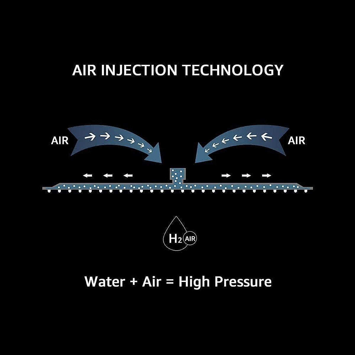 Iriber Shower Set with 12 Inch High Pressure Rain Shower Head and Handheld and Shower Faucet Mixer Valve Modern Shower System Including Pressure Balance Valve Shower Trim Kit for Bathroom,Matte Black