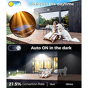 airmee Solar Spot Lights Outdoor, ‎30 LED Bright Spot Lights IP68 Waterproof, 3 Modes Solar Landscape Lights 40000H Lifespan, Auto On/Off Garden Lights for Yard/Pathway, Cold White 5 Pack