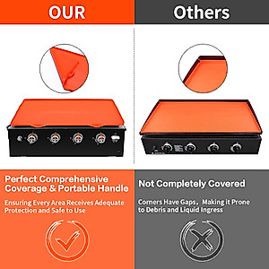 28" Silicone Griddle Mat for Blackstone, Heavy-Duty Food Grade Blackstone Griddle Cover, Silicone Protective Mat Cover for Dirt Rust Insect, Blackstone Griddle Accessories