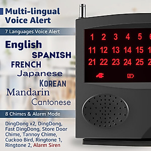 SYNLETT Wireless Calling System Nurse Call System Caregiver Pager for Restaurant Clinic Nursing Home 11 Languages 3 Alert Tones, 10 Call Buttons and 1 Monitoring Unit for Patients Seniors Customer