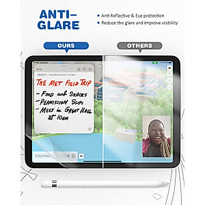 2 PACK Paper Screen Protector for iPad 11th Gen (A16)2025/10th Generation 2022(10.9 Inch), XIRON Matte PET Film for iPad 10.9-inch (10th generation), Write and Draw Like on Paper, Anti-GlareA & Anti-Scratch