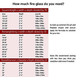 GasSaf 1/2 Inch Fire Glass Reflective Tempered Fireglass Cut Crushed FireGlass for Fire Pit, Fireplace and fire Pit Table (20 Pound)(Crystal Ice Reflective)