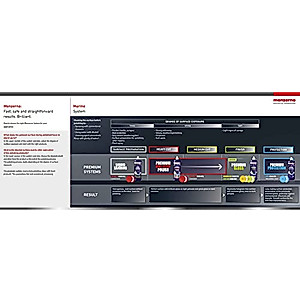 Menzerna | Heavy Cut Foam Pad 7"/180mm | Premium polishing pad for Abrasive Polishes