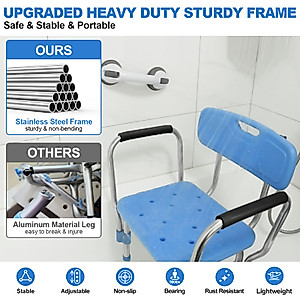 UGarden Upgraded Heavy Duty Stainless Steel Shower Chair Seat,Strong Support 500LB Bariatric Bath Chair w/Arms and Back/Padded,Safety Anti-Slip Shower Stool,Adjustable Shower Seat for Elderly,Disabled
