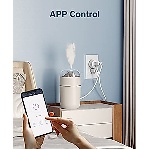 Mini Smart Plug, WISEBOT WiFi Plug Surge Protector Works with Alexa and Google Home, Plug-in Outlet Socket APP Control, Timer Function, ETL FCC Listed, No Hub Required, 2.4GHz WiFi Only, 10A/1200W