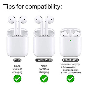 [ Compatible with AirPods 2 and 1 ] Shockproof Soft TPU Gel Case Cover with Keychain Carabiner for Apple AirPods (Horse Shoe Icon)