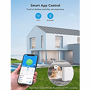 Govee Smart Air Purifiers for Pets, Wi-Fi Air Purifiers for Home Large Room Bedroom, H13 True HEPA Filter Cleaner with Washable Filter for Pet Hair, Odors, PM2.5 Sensor, Auto Mode