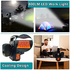 150W Portable Power Supply Inverter for Makita 18V Lithium Battery, TEPULAS 2-Channel Power Generator USB Power Station with Battery Charger & LED Light