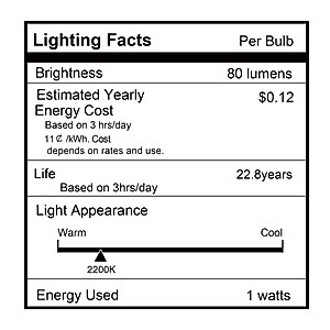 G40 Edison LED Filament Mini Globe Light Bulbs 1W Equivalent to 10Watt Incandescent - E26 Screw Base Led Bulbs Ultra Warm White 2200K Decorative Lighting Non Dimmable Amber Glass