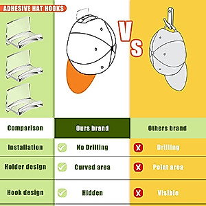 Adhesive Hat Hooks Hat Rack Strong Hold Hat Hangers Plastic Hat Holders Wall Hat Organizer for Door, Closet, Office, Bedroom, Clear (16 Pack)