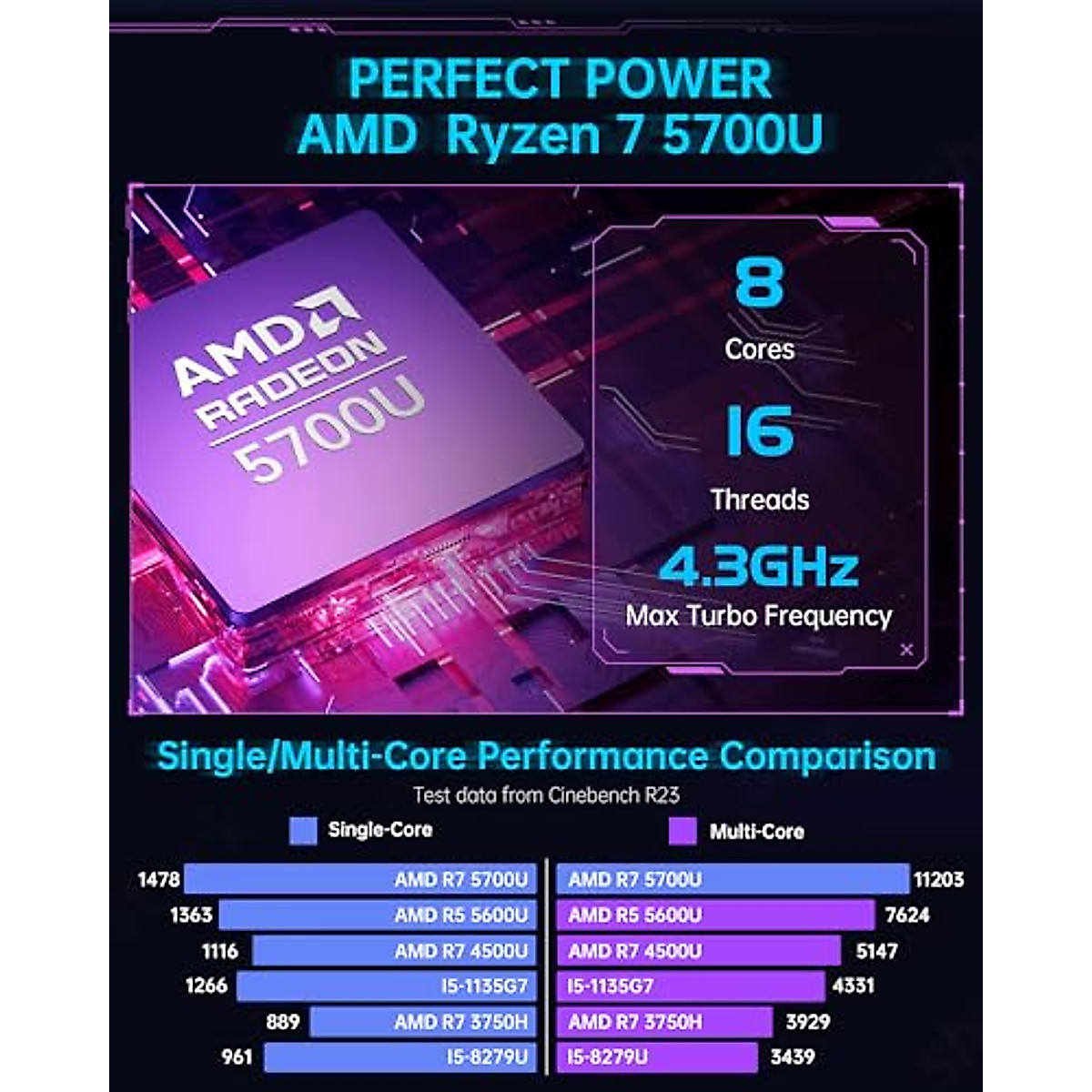 ACEMAGICIAN Mini PC Gaming, AMD Ryzen 7 5700U 32GB DDR4 512GB M.2 SSD 11 Pro Zen 3 Ryzen Mini PC RGB Lights AMR5 Mini Computer 4K UHD, Type-C, WiFi6/BT5.2, Auto Power On