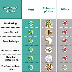 Popin Lover Kitchen Step Stool for Kids and Toddlers with Safety Rail, Kids Step Stool Standing Tower Stool for Bathroom& Kitchen