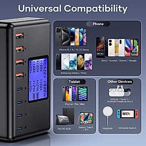 152W USB Charging Station, 8-Port Desktop USB C Charger Station, 20W 4xUSB-C Charger & 18W 4xUSB-A Multiple USB Charging Hub Compatible with iPhone 15/14/13 Pro/Max, iPad, Samsung Galaxy Note S23