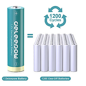 Deleepow NiMH Rechargeable AA Batteries, 8 Pack 3300mAh High Capacity 1.2v Pre-Charged Double A Battery with LCD Display AA/AAA Battery Charger