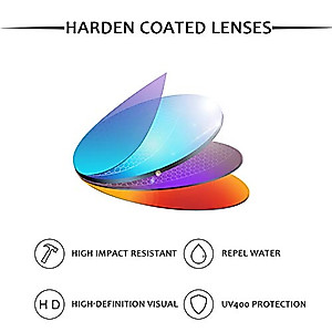 Millersawp Alto M/L Replacement Lenses Compatible With Bose Audio Sunglass-Blue Iridium