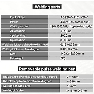 RCBDBSM 737G+ 4.3KW Battery Spot Welder, Battery Spot Welding Machine for 18650 14500 Lithium Battery Pack Building, Portable Pulse Welding Machine with Welder Pen and Foot Pedal