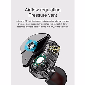 Senlee TRN ST1 in Ears Monitor 1BA 1DD Hybrid Dual Driver, in Ear Headphone Earbuds with 1 Dynamic and 1 Balanced Armature Driver TRN Headsets(No Mic, Blue)