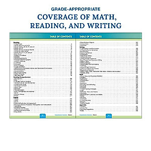 Carson Dellosa Comprehensive Curriculum of Basic Skills 6th Grade Workbooks All Subjects for Ages 11-12, Math, Reading Comprehension, Writing, Grammar, Fractions, Geometry, Grade 6 Workbooks (544 pgs)