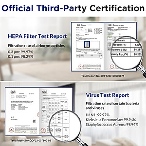 MSA3 Air Purifier for Home Large Room and Bedroom with H13 True HEPA Filter, 100% Ozone Free Air Cleaner for Smokers, Pet and Allergies Remove 99.97% Allergens, Dust, Odor, Smoke, Pollen