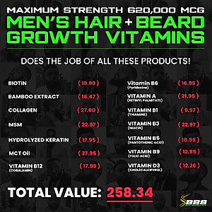 BBS Beard Growth & Hair Growth Vitamins for Men - Maximum Strength 620000mcg Biotin - Collagen - MSM - Keratin - Bamboo Extract - Multivitamin Gummies (Made by Best Beard Stuff USA)