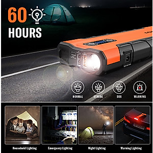 ASPERX AX2500 Jump Starter, 21000mAh 2500A Peak Battery Starter for 10L Gas or 7.3L Diesel Engines, 12V Auto Battery Booster, Lithium Jump Box with USB QC3.0, Jump Pack with Built-in LED Light