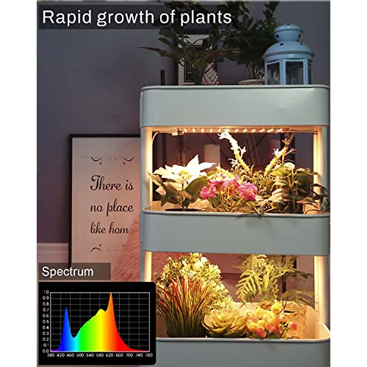 APLANT Grow Light, 20W Ultra-Thin LED Grow Lights for Indoor Plants Full Spectrum, 6/10/12H Timer Plant Light, 132 LEDs Under Cabinet Plant Growing Lamp Strip for Seedlings, Veg, Flowers (2pcs)