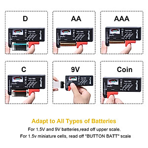 WeePro Battery Tester, Universal Battery Checker Small Battery Tester for AAA AA C D 9V 1.5V Button Cell - Battery Tester for Household Batteries