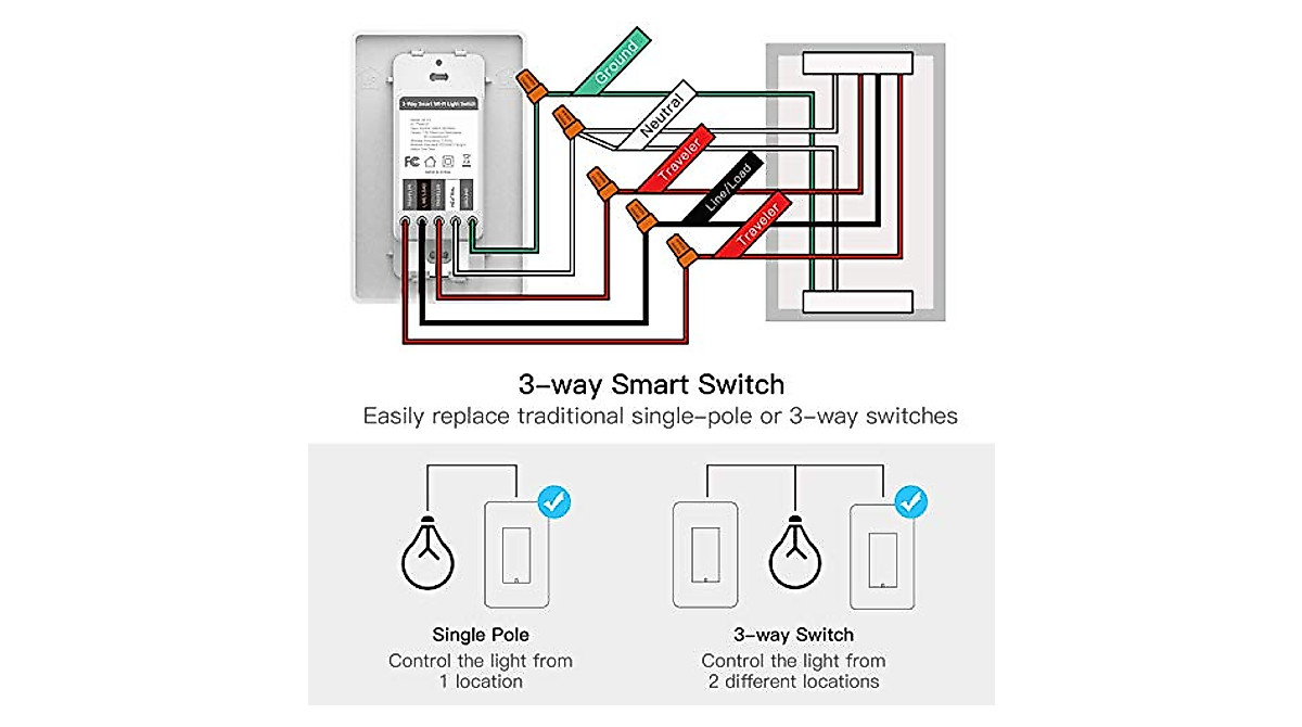 Smart 3-Way WiFi Light Switch for Alexa & Google | TREATLIFE