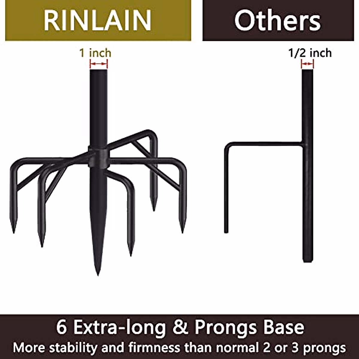 RINLAIN Patio String Lights Poles for Outdoors 2 Pack, 100 Inch Heavy Duty Designed String Light Pole to Use Your Garden, Backyard, Patio, Wedding, Party, Birthday Decorations