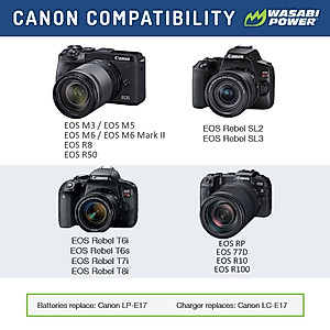 Wasabi Power LP-E17 Battery (2-Pack) and Dual USB Charger for Canon LP-E17 and Canon EOS R10, EOS RP, EOS M6 Mark II, M6, M5, M3, EOS Rebel T8i, T7i, T6i, T6s, EOS Rebel SL3, SL2, EOS 77D