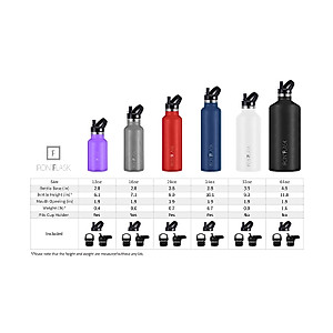 IRON °FLASK Sports Water Bottle - 3 Lids (Narrow Straw Lid) Leak Proof Vacuum Insulated Stainless Steel - Hot & Cold Double Walled Insulated Thermos, Durable Metal Canteen - Dark Rainbow, 24Oz