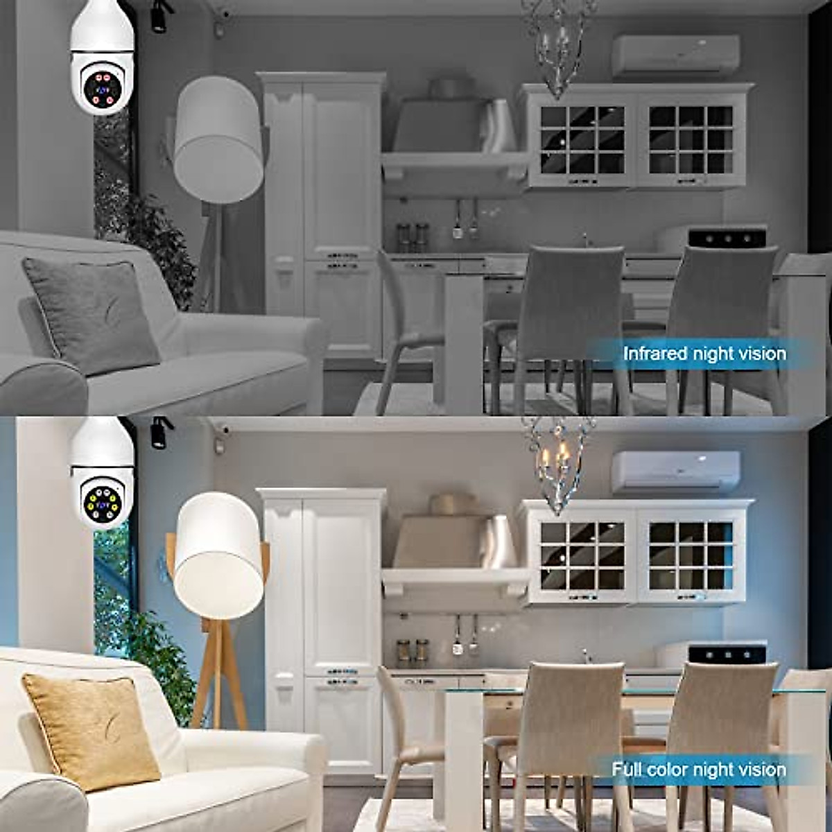 TUMAN Pro Light Bulb Camera, Home Full-Hd 3MP Wireless Surveillance Security Cameras,360 Degree Panoramic Color Night Vision,Support Cloud Storage,Two Way Audio, Smart Motion Detection and Alarm