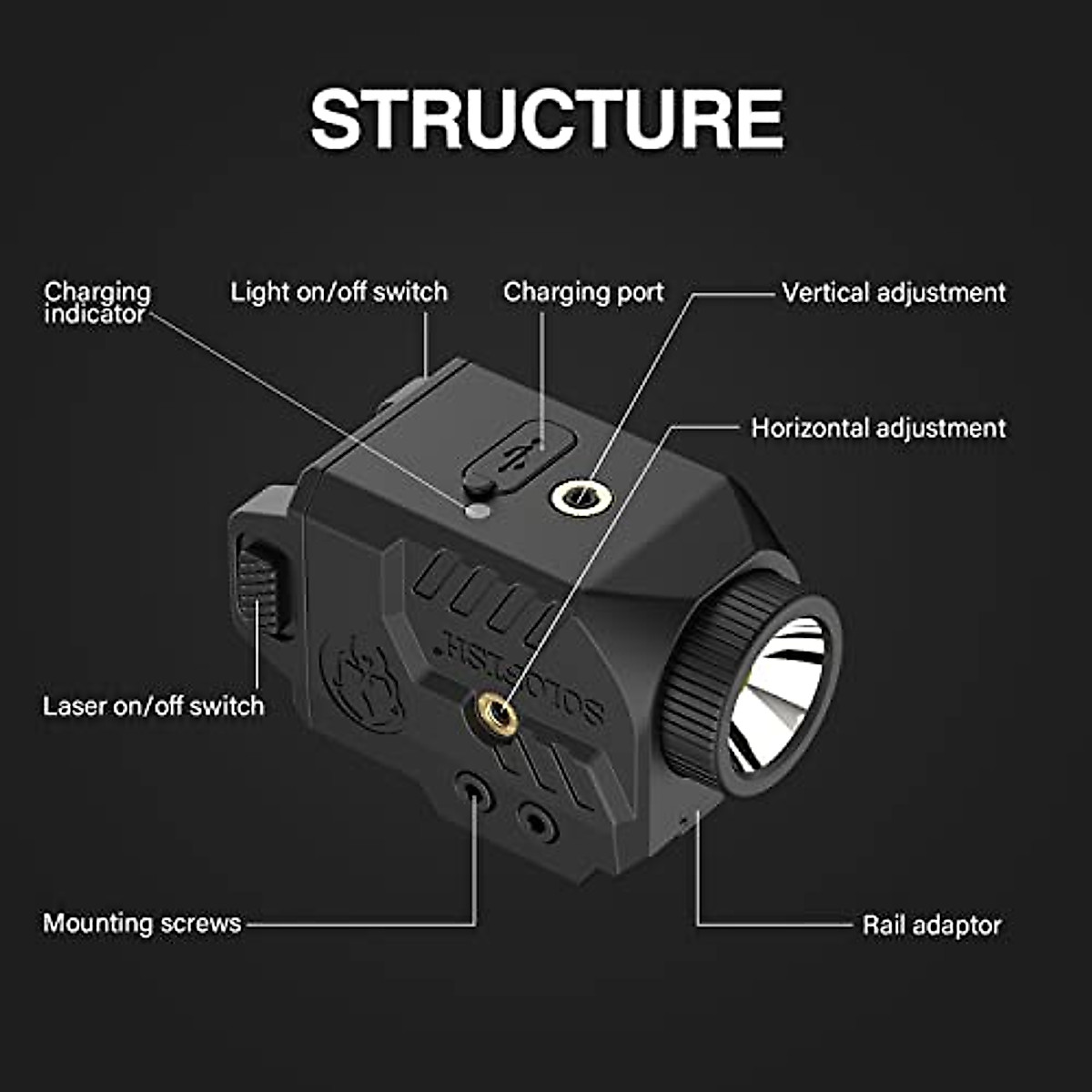 SOLOFISH 600lm Adjustable Pistol Light Laser Combo Fits for Full & Compact Rail, Shockproof Red Laser Sight and Gun Light with Strobe Function, Rechargeable (Laser Output is <5mW, Class IIIA)