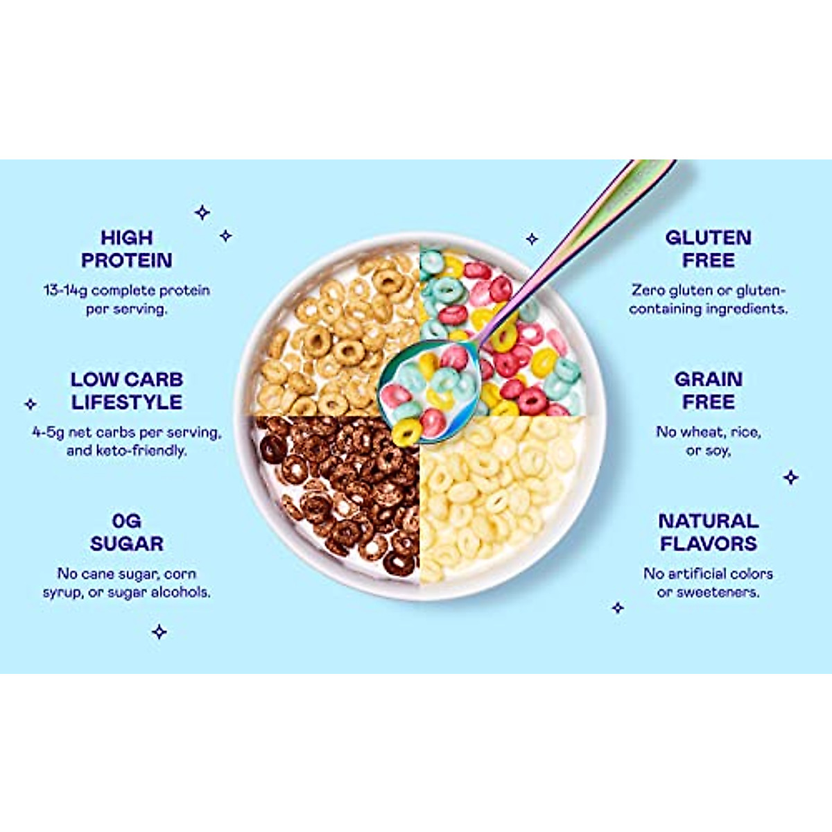 Magic Spoon Cereal, Variety 4-Pack of Cereal - Keto & Low Carb Lifestyles I Gluten & Grain Free I High Protein I 0g Sugar