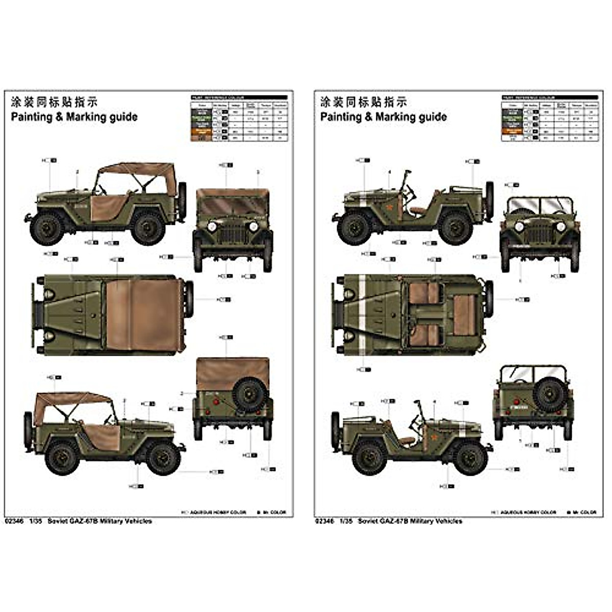 Trumpeter Soviet GAZ-67B Military Vehicle Model Kit