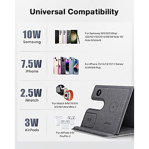JARGOU Fabric Travel 3 in 1 Charging Station for Apple Charging Station for Multiple Devices for Apple Watch Charger, Wireless Charger for iPhone 15 14 13 12 11 X 8, for AirPods Foldable